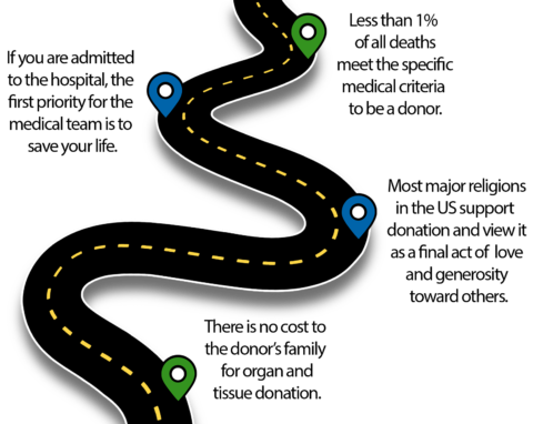 You're getting your driver's license! How to register as an organ donor