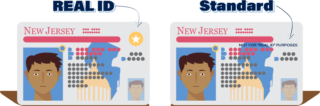 Real ID NJ | NJ Sharing Network
